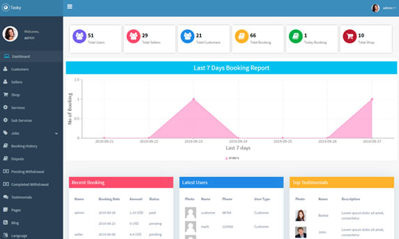 Taskrabbit clone | Taskrabbit Clone Script with Android & iOS Mobile Apps